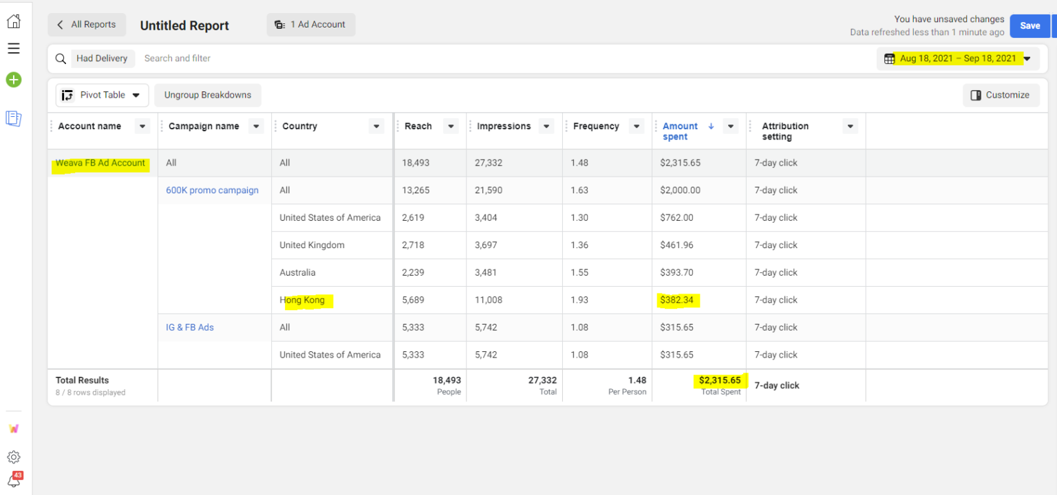Guide to the SME Export Marketing Fund - Foundation for Shared Impact